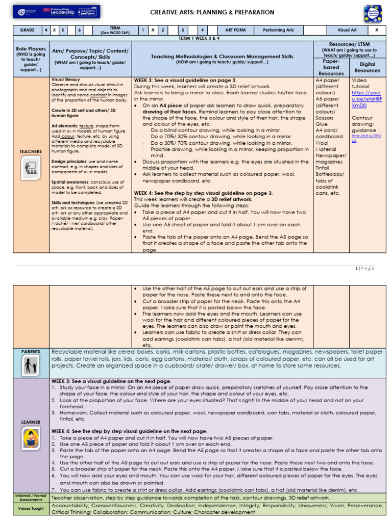 Lesson Plan GR 4 Creative Arts Visual Art T1 W3, 4 | PDF | Drawing | Paper