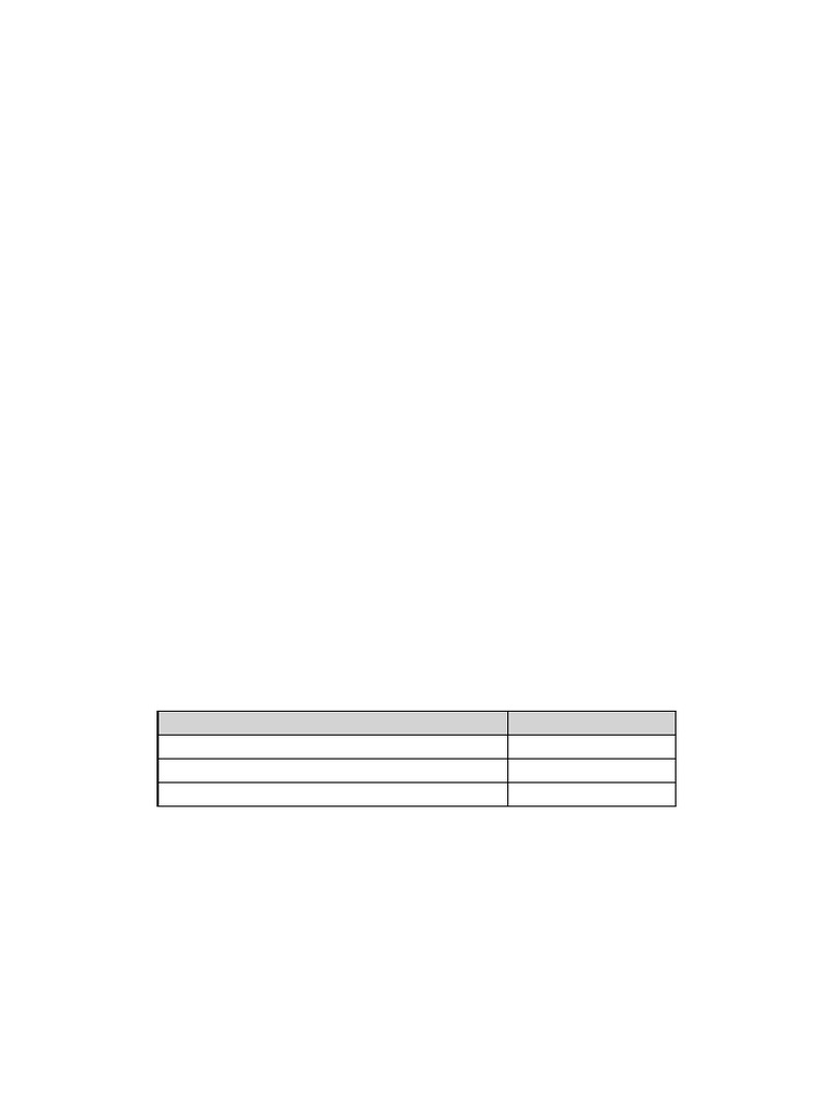 Chajja Steel Calculation | PDF