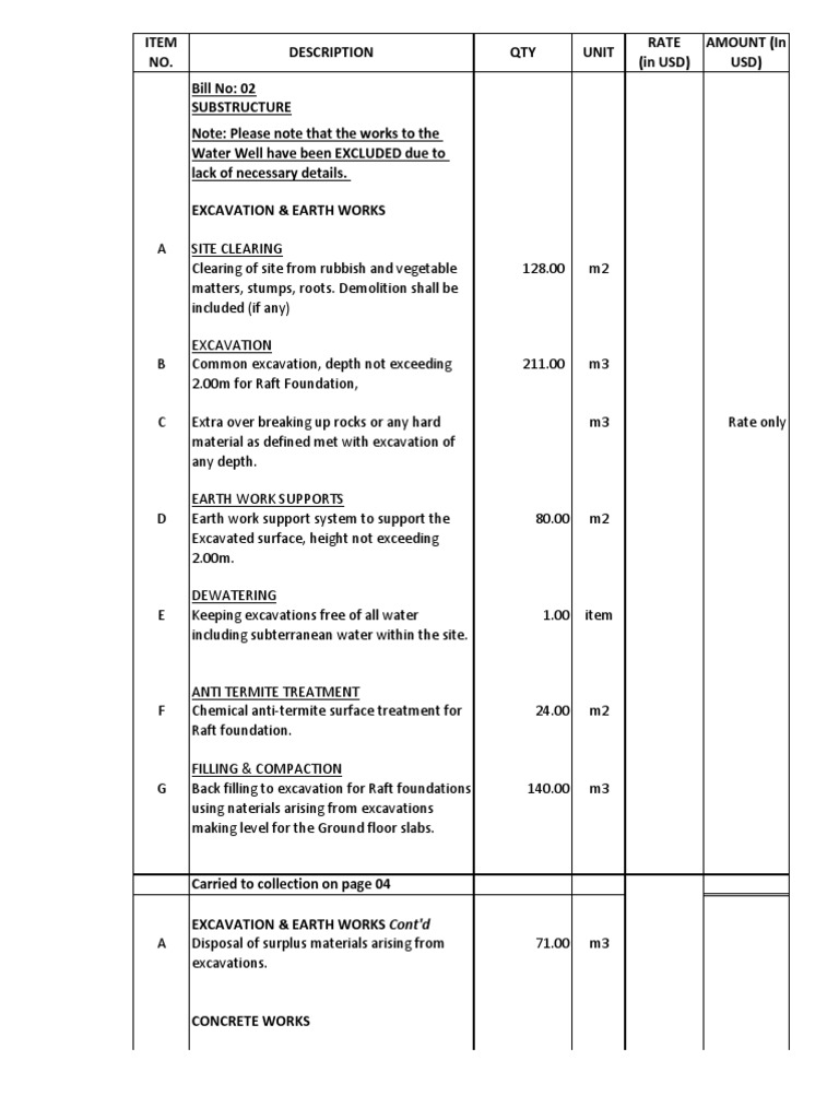 BOQ Substructure | Wall | Tile