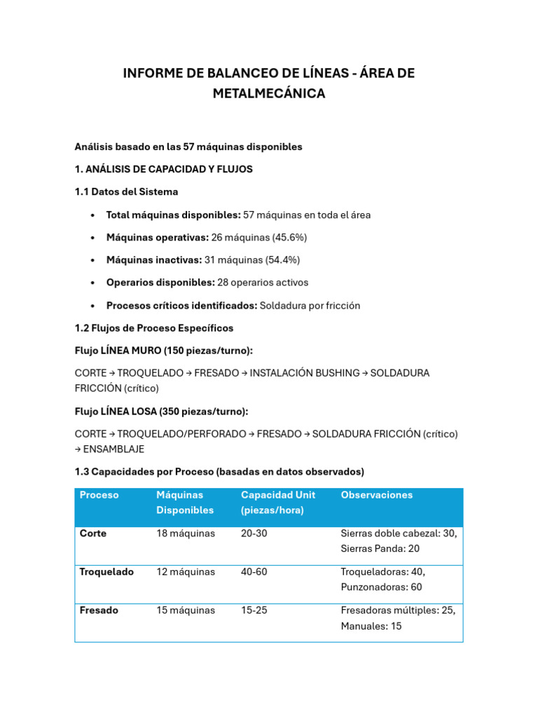 Informe Balanceo de Lineas para El Proceso de Metalmecanica | PDF ...