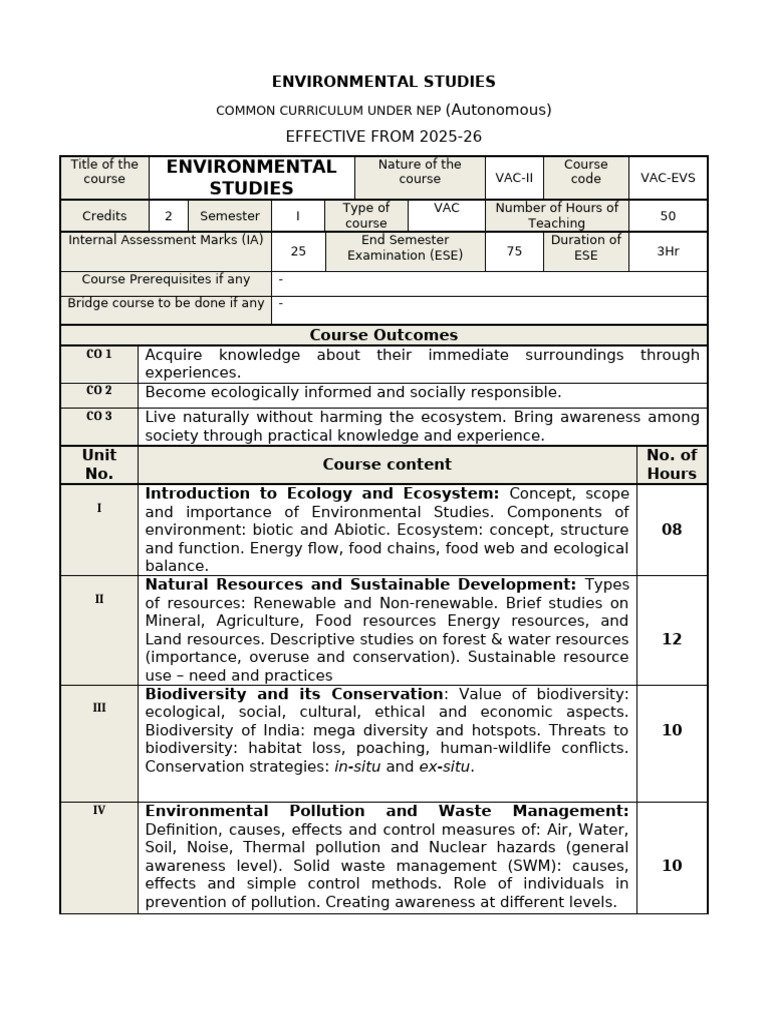 Environmental Studies Effective From 2025-26 | PDF | Conservation ...