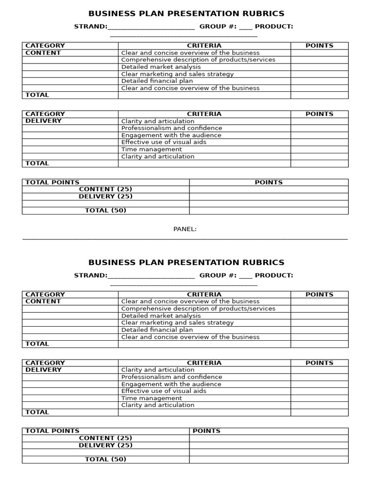 Business Plan Presentation Rubrics | PDF
