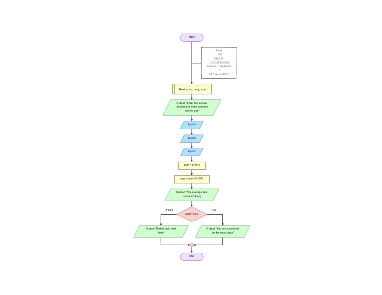 Sample Flowgorithm Print | PDF
