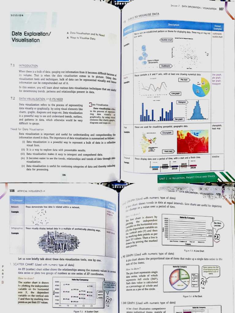 AI Mid Term II | PDF