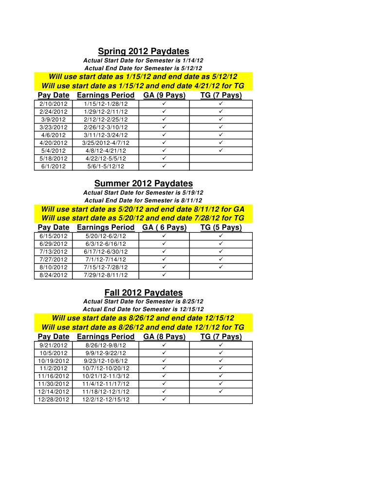 Pay Sheet 2012 | PDF | Career & Growth