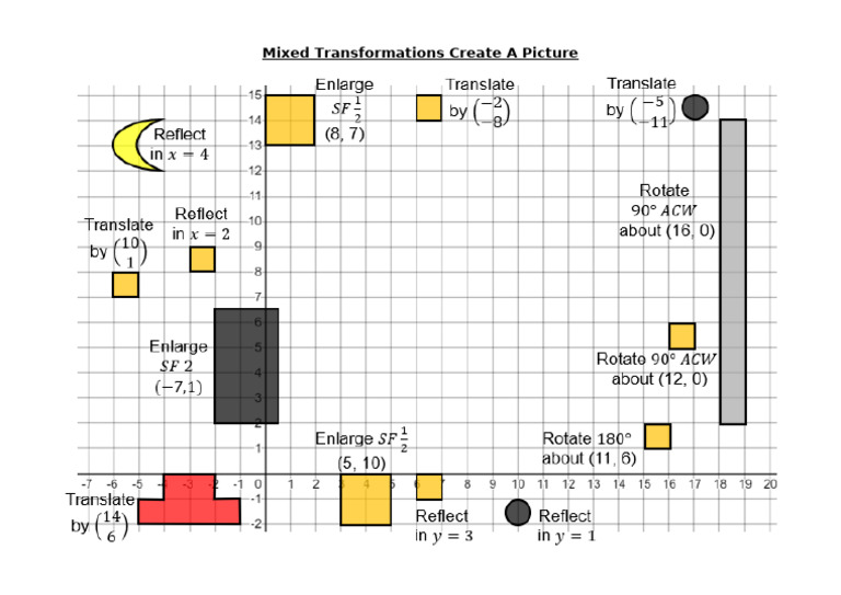 Mixed Transformations Create A Picture | PDF