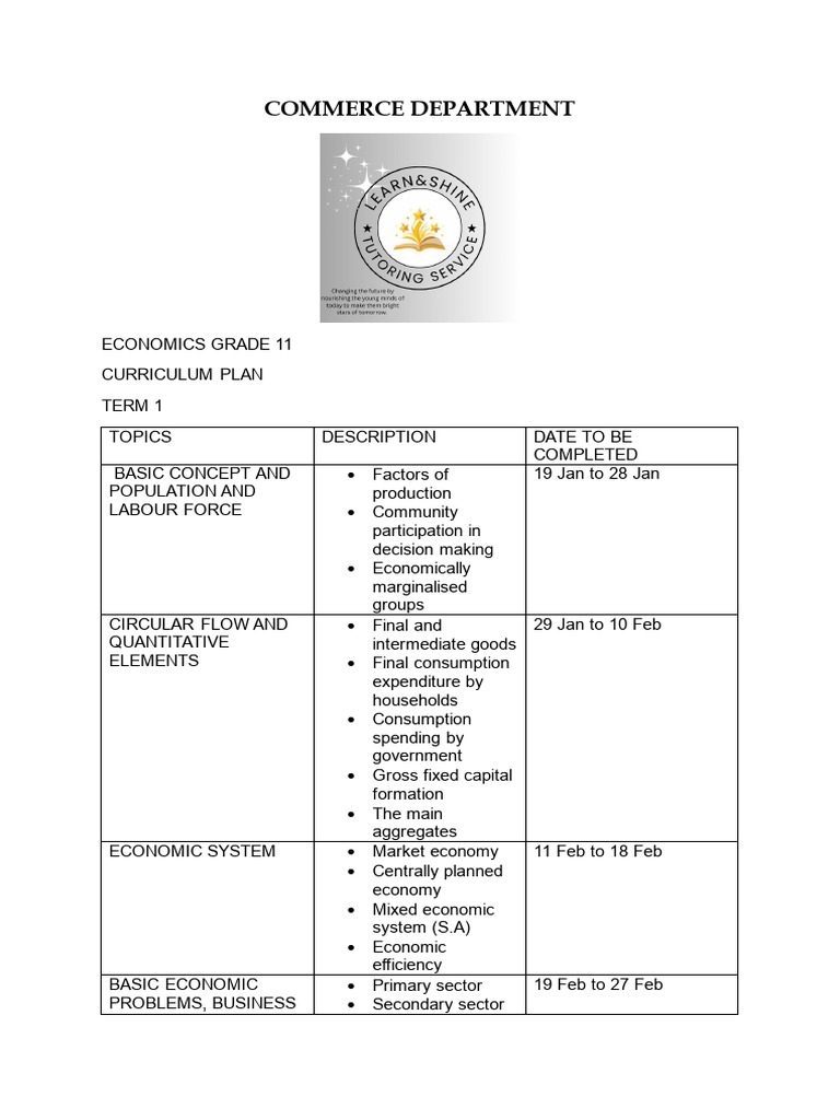 Econ GRD 11 Lesson Plan | PDF