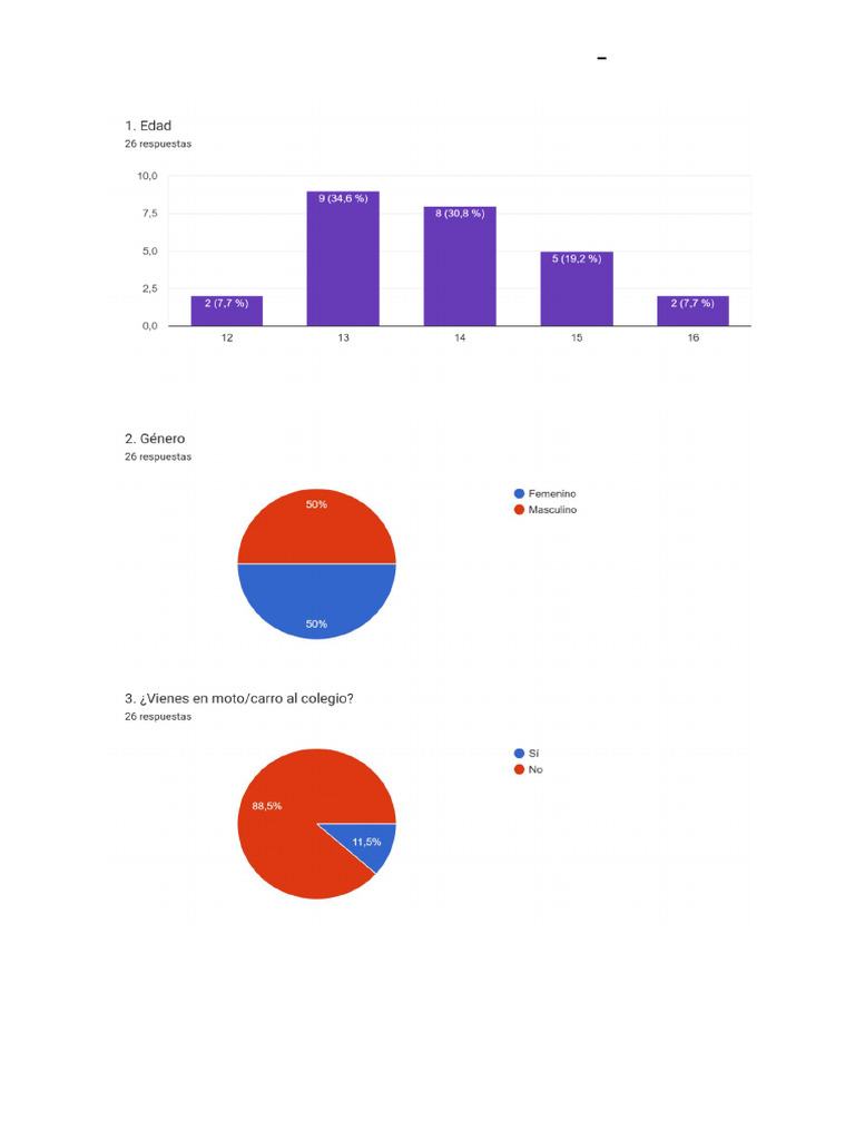 Encuesta Sociodemográfica Sede Portete Jornada Tarde - OCTAVO | PDF