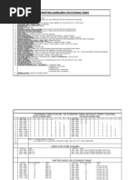API 650 Tank Nozzle Specifications | PDF | Pipe (Fluid Conveyance ...