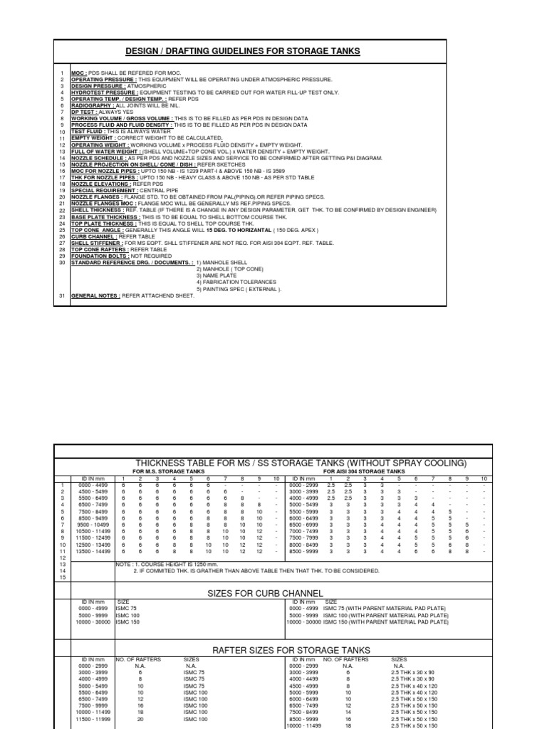 New Storage Tanks Design Guidelines | PDF | Pipe (Fluid Conveyance ...