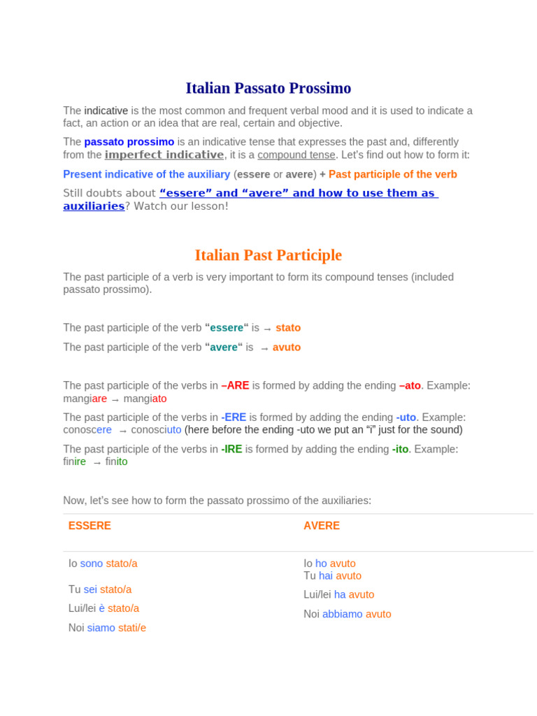 Italian Passato Prossimo - Learnamo | PDF