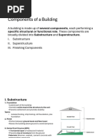 Understanding Perpend in Brickwork | PDF