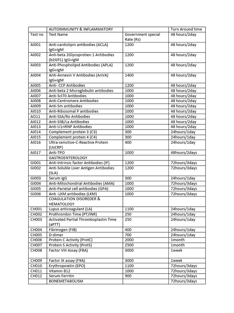 Rugvediya Laboratories test chart for goverment Hospitals-converted ...