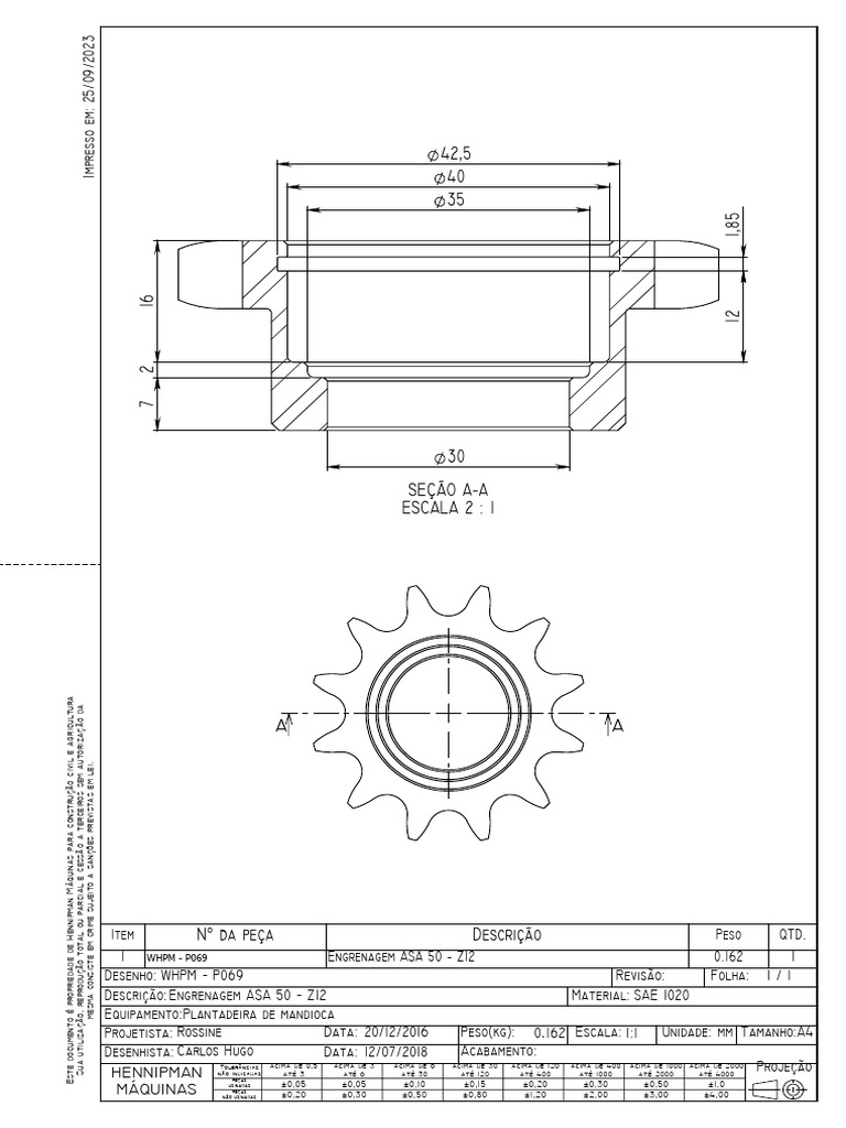 WHPM - P069 | PDF