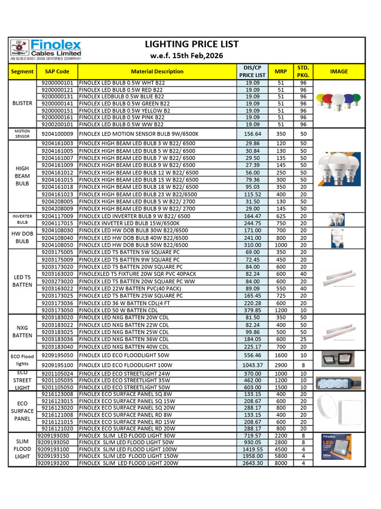 Lighting Price List Wef 15th Feb, 2026 | PDF | Imaging | Light