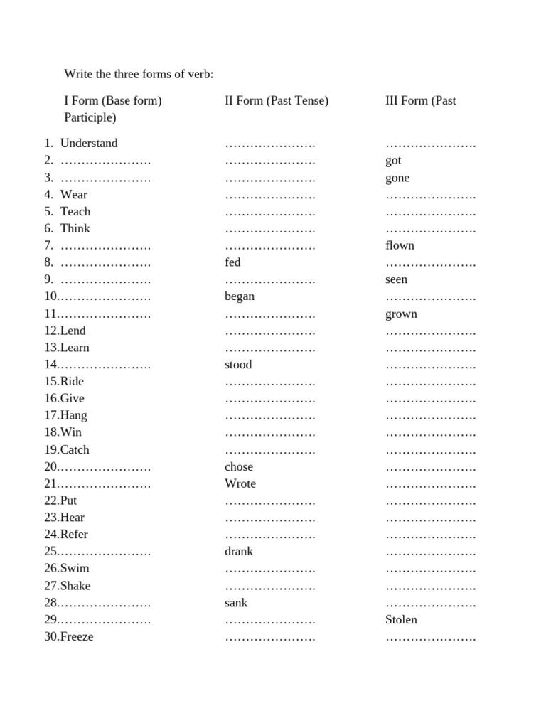 Three Forms of Verb | PDF