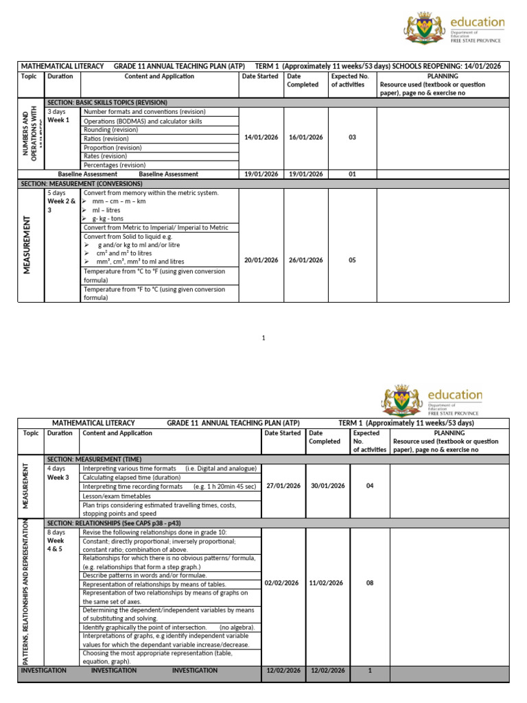 2026 Term 1 Grade 11 Annual Teaching Plan-2 | PDF | Area | Litre