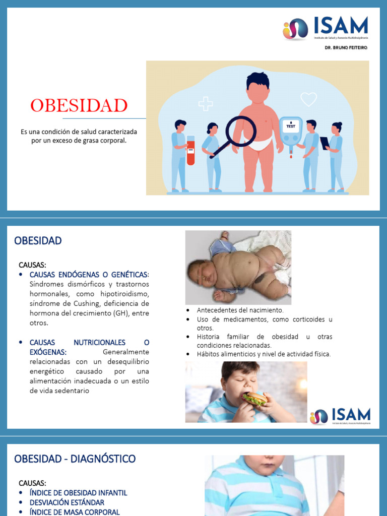 PED - OBESIDAD | PDF | Obesidad | Hipertensión