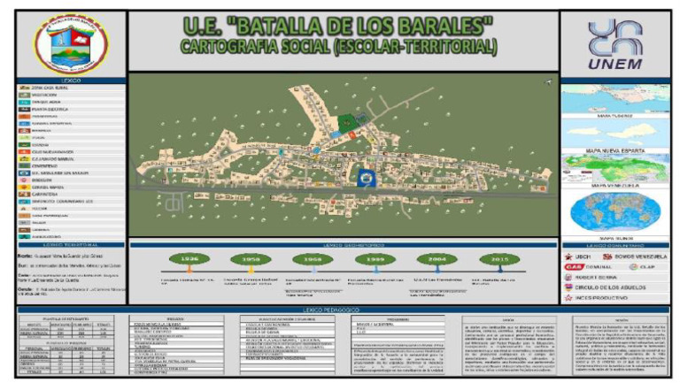 U.E. "Batalla: Barales" | PDF