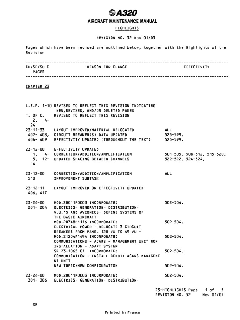 NAMMXRA_000014 | PDF | Avionics | Electrical Engineering