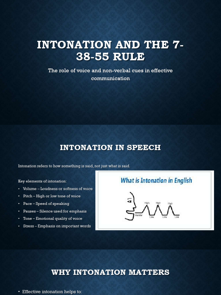 Yash - Chafle - Intonation and The 7-38-55 Rule | PDF