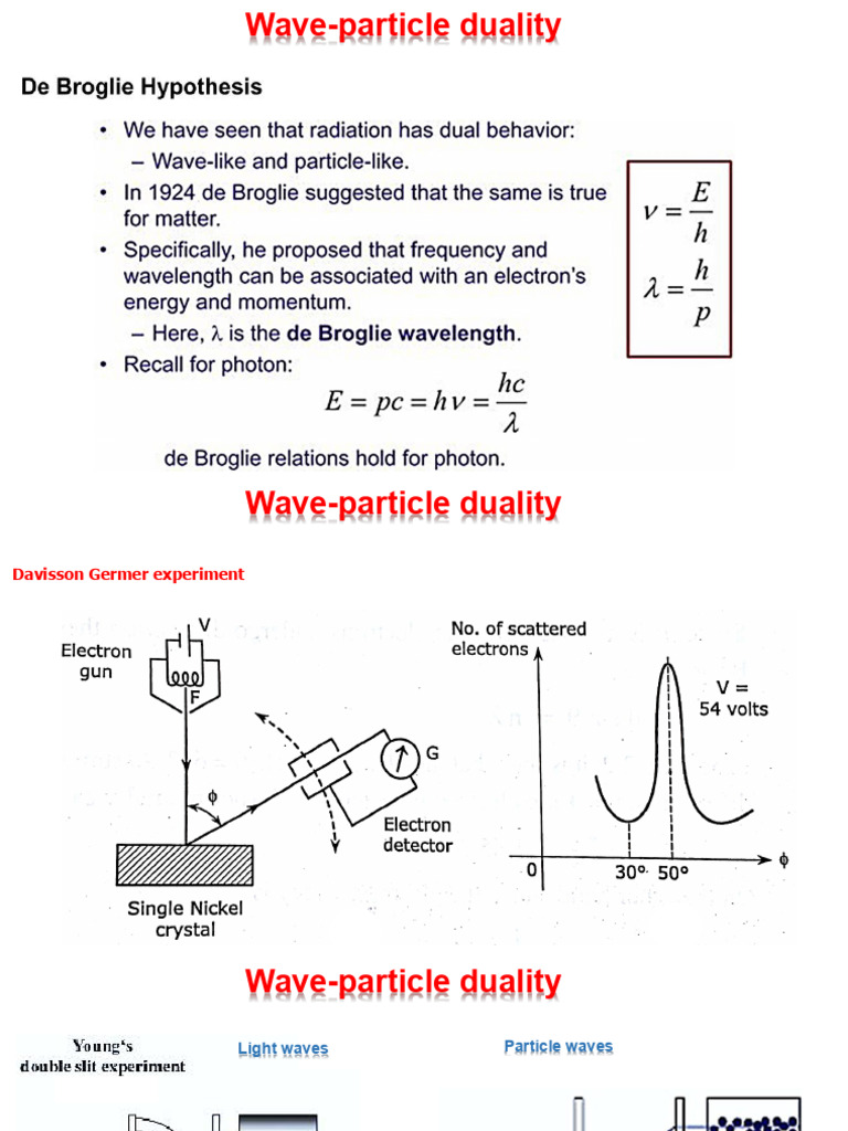 Wave-particle Duality and Atomic Models (1) | PDF | Electron | Atoms
