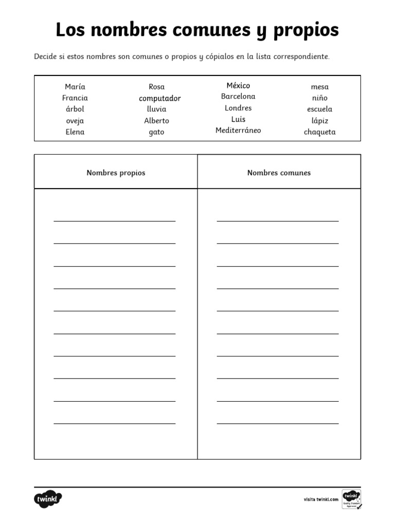 Ficha de Actividad Nombres Comunes y Propios | PDF