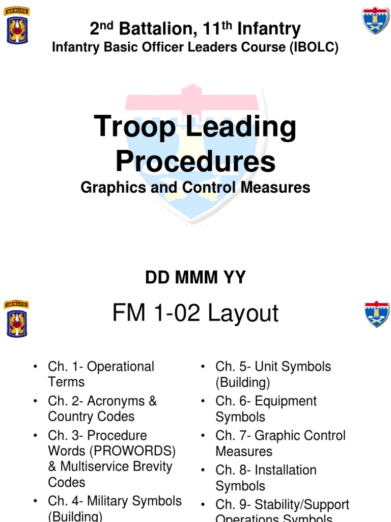 Troop Leading Procedures: 2 Battalion, 11 Infantry