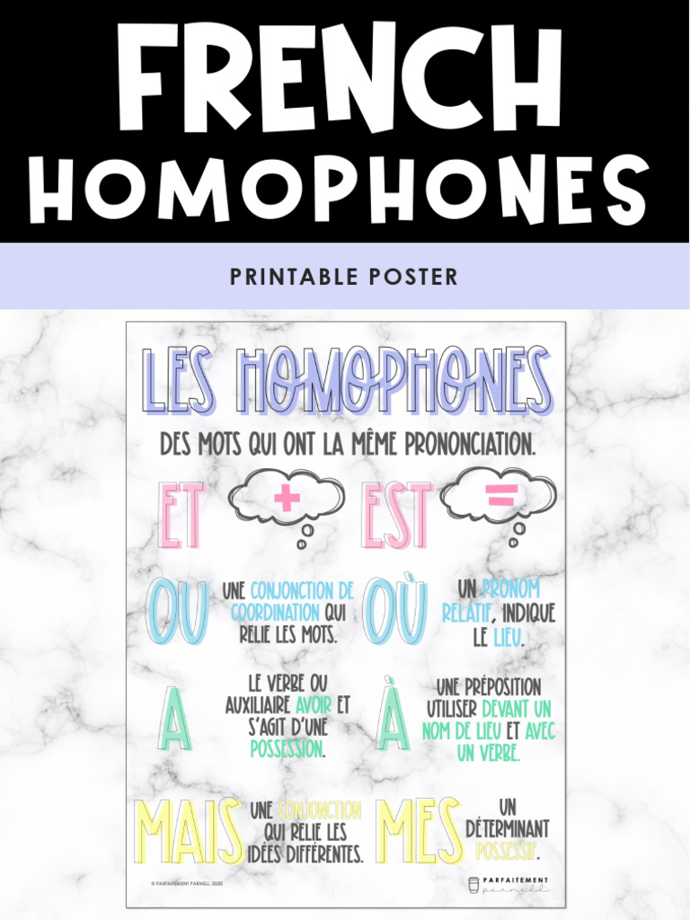 Homophones: Printable Poster | PDF