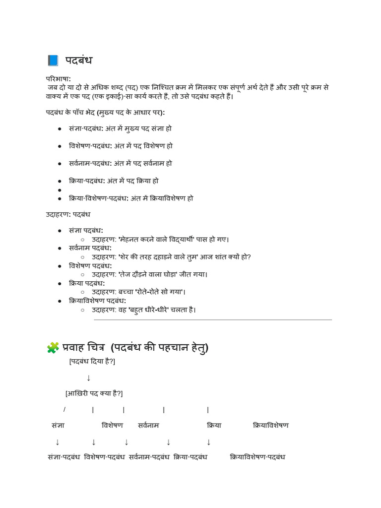 Learning Capsule Merged | PDF