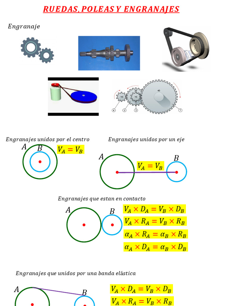 Ruedas Poleas y Engranajes Completo | PDF | Bienes manufacturados ...