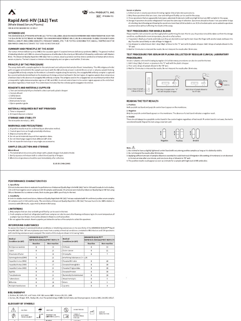 Intec Rapid Anti Hiv | PDF