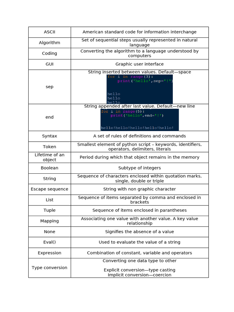 Ascii | PDF | Data Type | String (Computer Science)