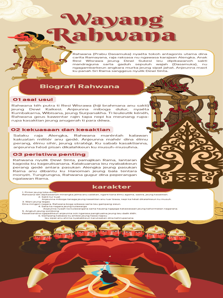 Infografis Cokelat Ilustrasi Pengenalan Wayang - 20260215 - 203424 ...