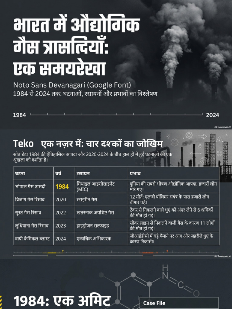 Bhopal To Vapi A Safety Timeline | PDF
