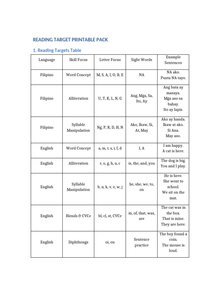 Reading - Target - Printable - Pack ... Reading - Target - Printable ...