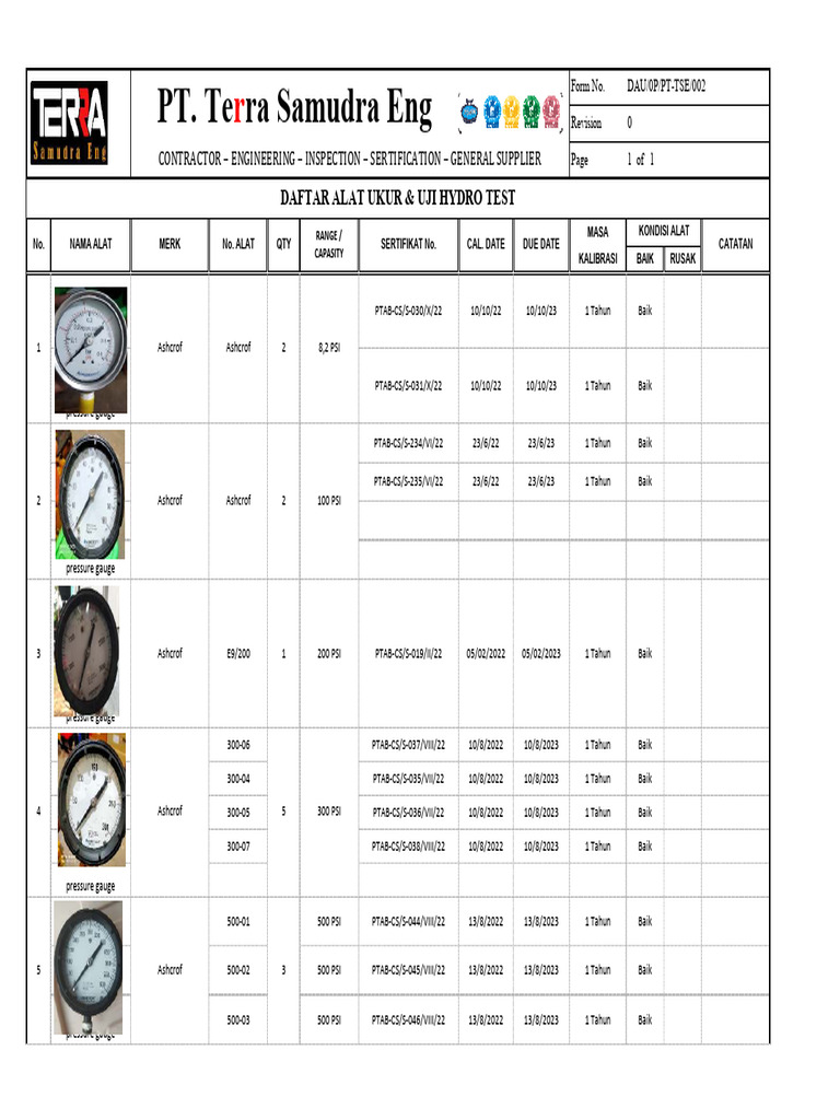 List Equipment Hydro Terra1 | PDF