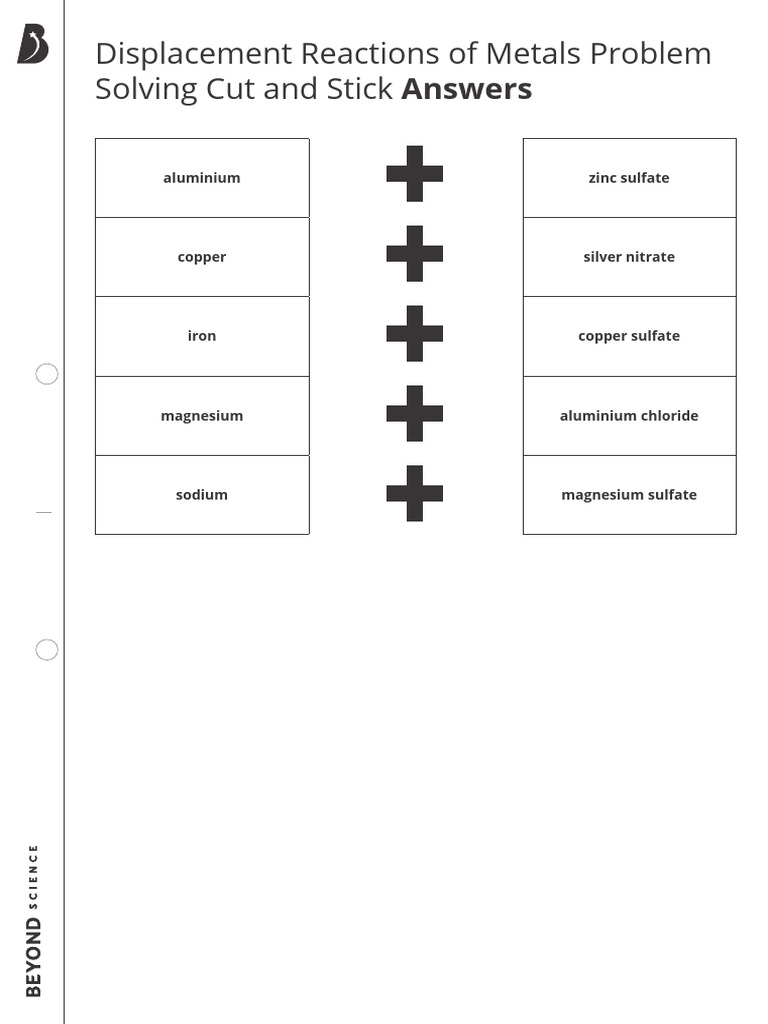 Displacement Reactions of Metals Cut and Stick - Answers | PDF