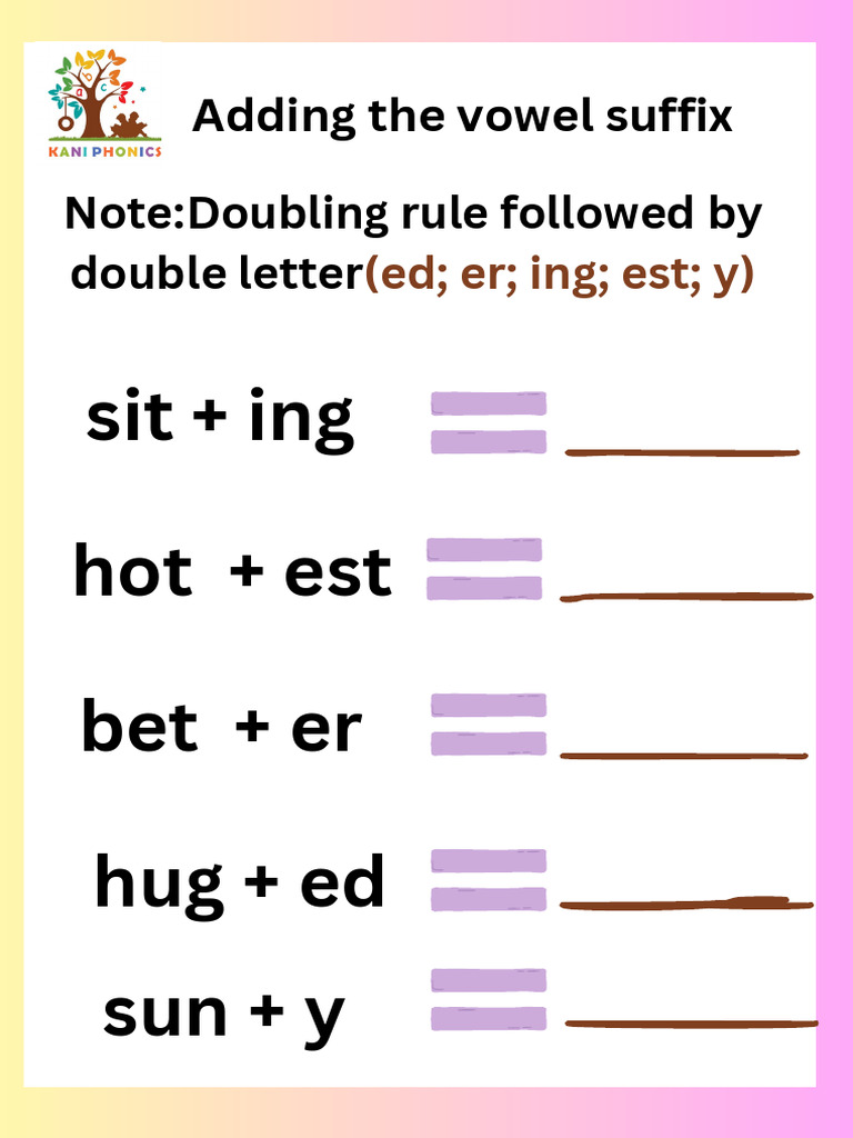 Adding The Vowel Suffix Worksheet-Kani Phonics Academy | PDF