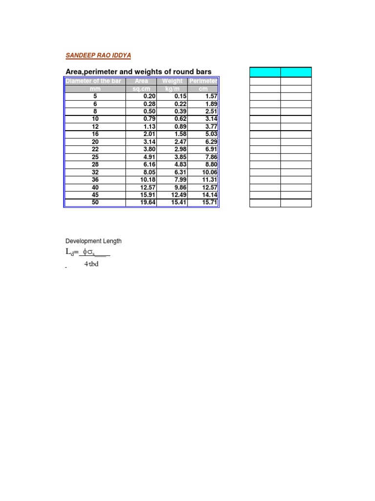 Rebar Data | PDF | Teaching Methods & Materials