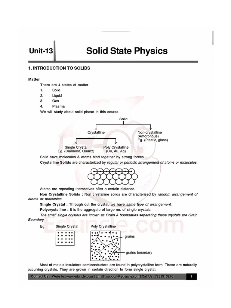 Solid State Physics | PDF