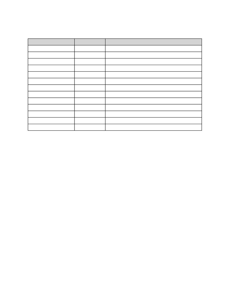 Punctuation Marks Clear Notes | PDF