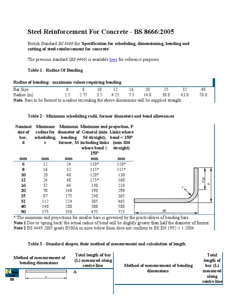 BS Code 8666 -2005 Steel Reinforcement for Concrete | Angle | Geometry