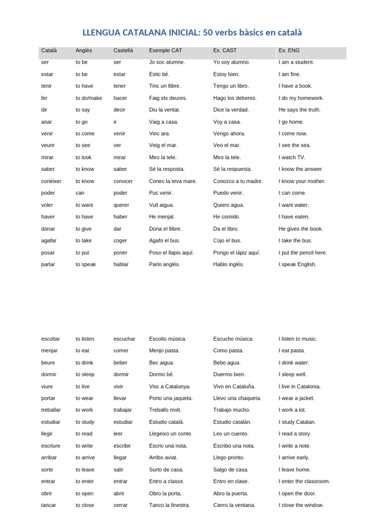 50 Verbs Visual Fitxa | PDF