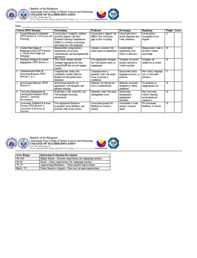 Rubric For Demo Teaching | PDF | Lesson Plan | Pedagogy