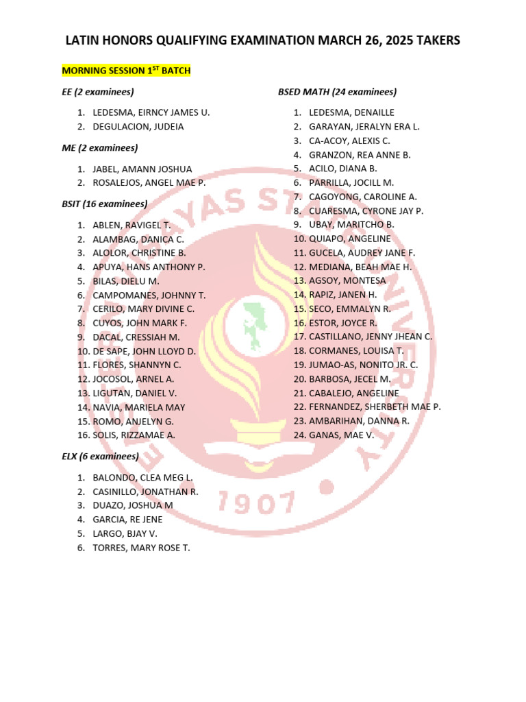 Day 1 Latin Honor Exam Takers | PDF | Qualifications