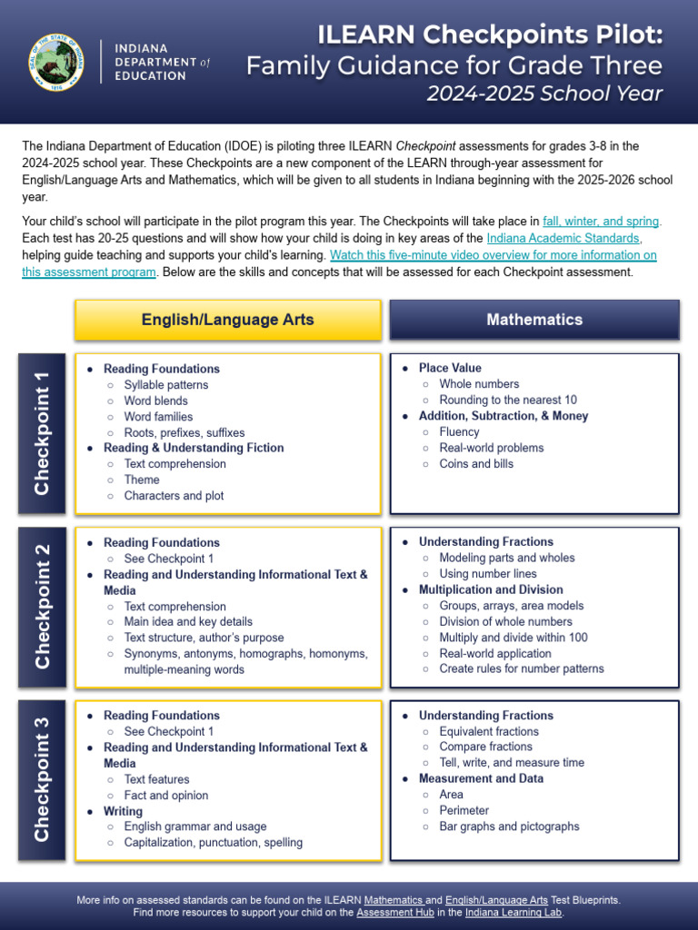 ILEARN Checkpoint Guidance For Families - All Grades | PDF | Numbers ...