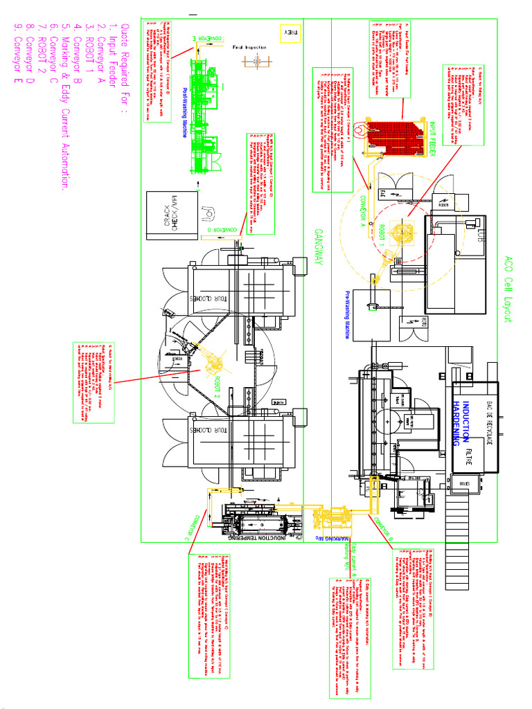 ACO Cell 04 Layout With RFQ Details | PDF