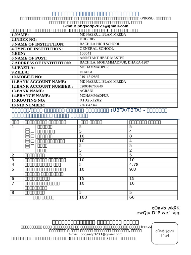 Ubta Tbta Score List | PDF