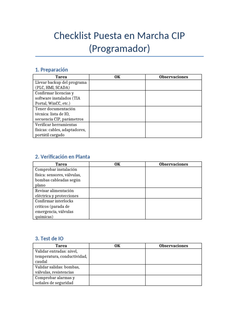 Checklist Puesta en Marcha CIP | PDF